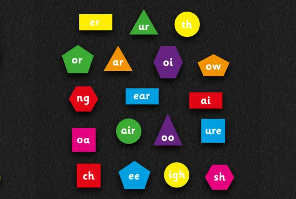 Phonics | Playground Equipment | Creative Play