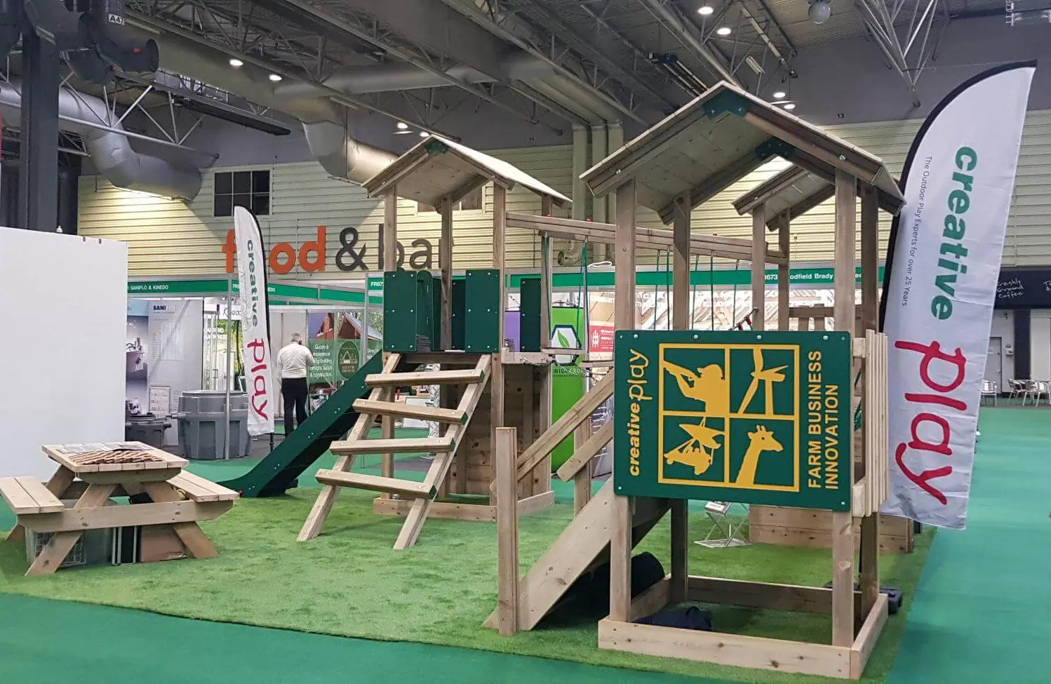 Farm Business Innovation Show 2019! | Creative Play