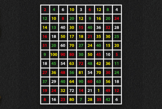 Time Tables Maze (5.5m X 4.5m) | Playground Equipment