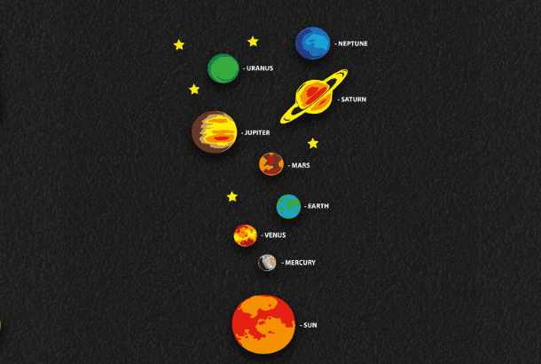 Solar System | Playground Equipment | Creative Play