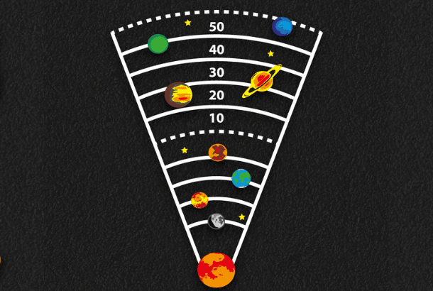 Solar System Target | Playground Equipment | Creative Play